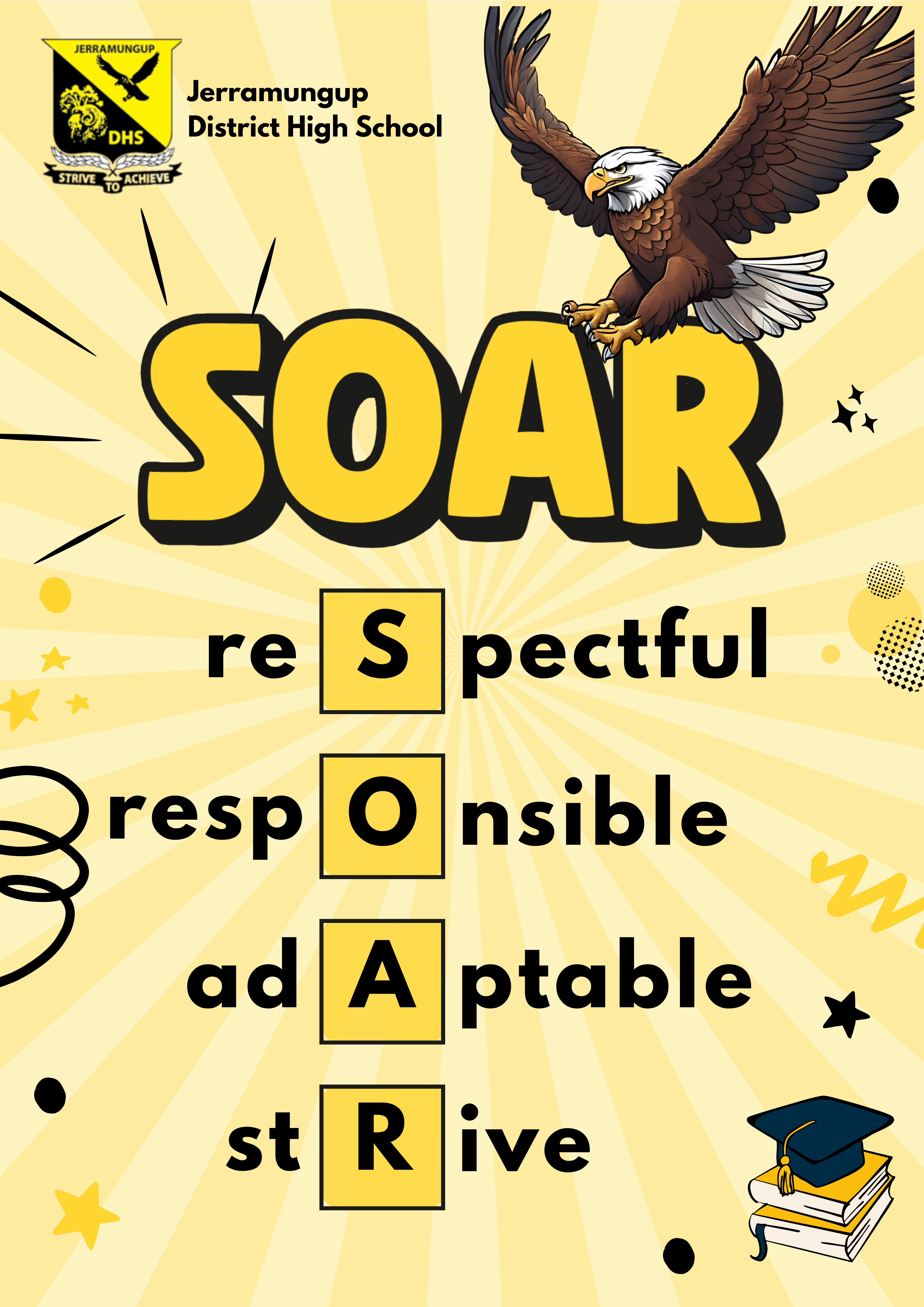 Positive Behaviour Support (PBS)